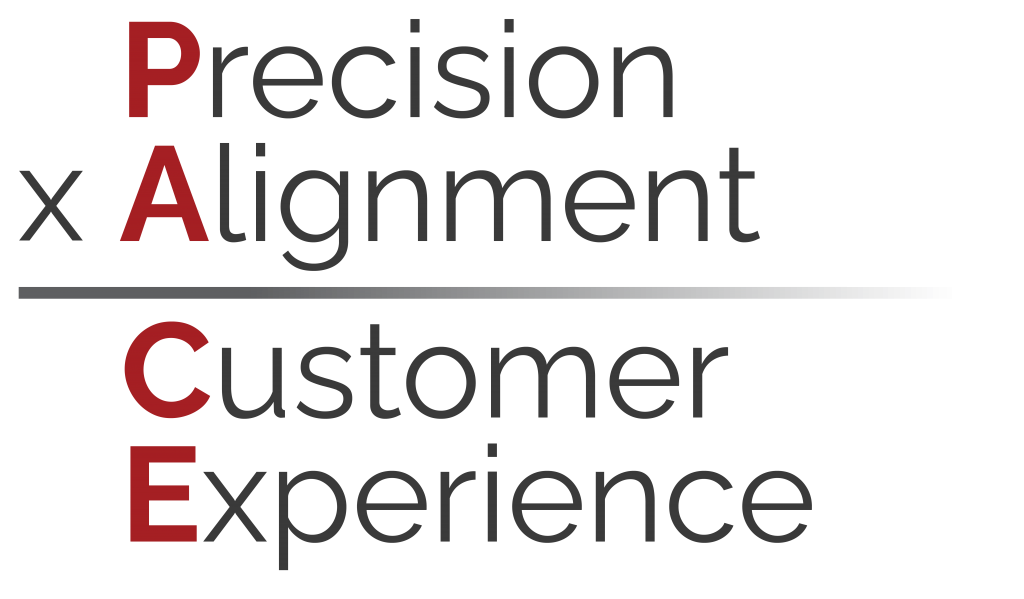 Business Growth Strategies - AsaBeavers - The Visionary Strategist